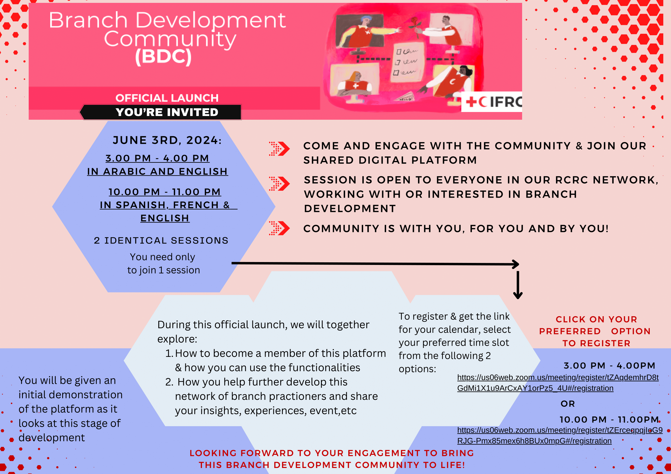 BRANCH DEVELOPMENT COMMUNITY (SESSION 1) - Malaysian Red Crescent ...